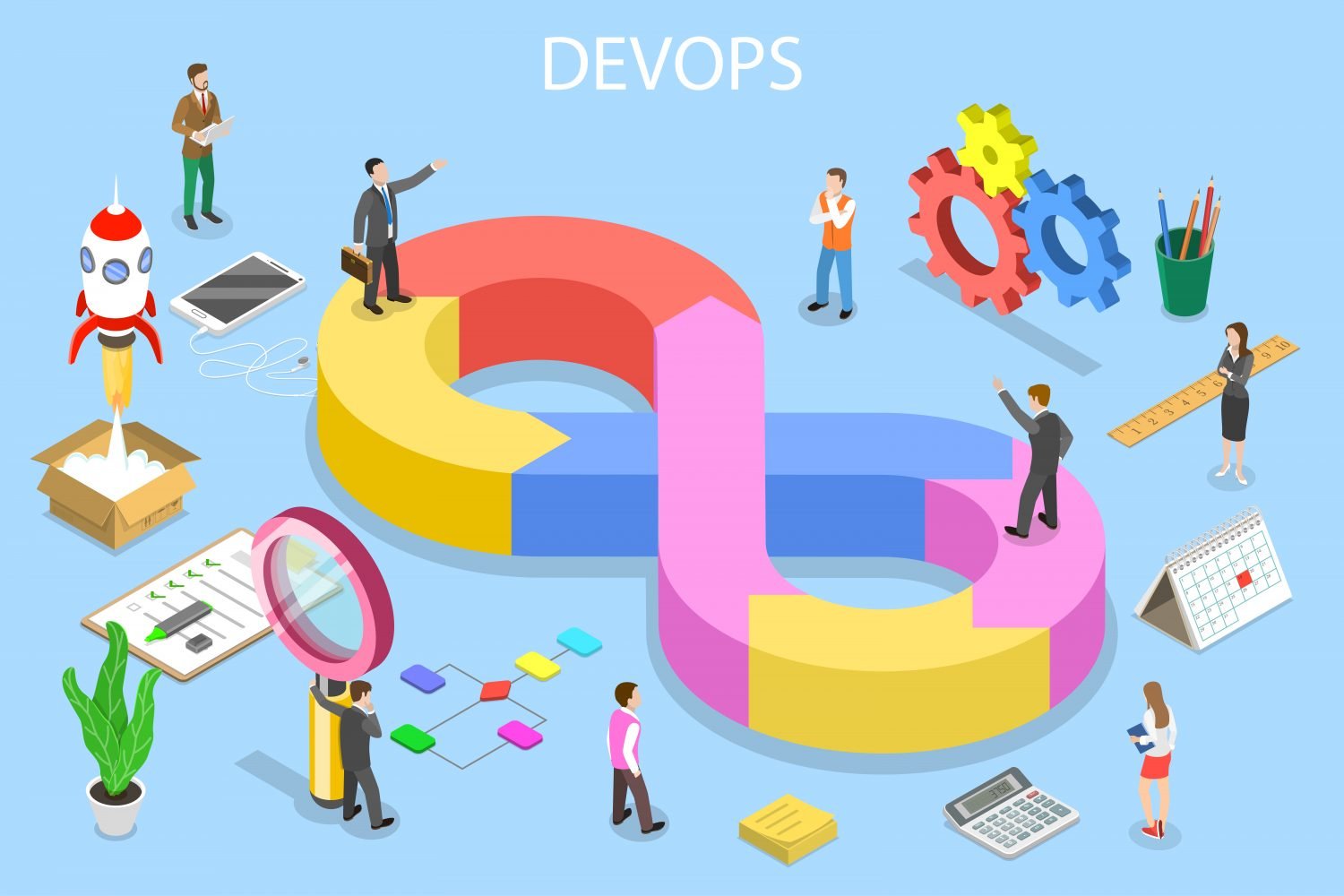 DevOps basics for Product Management | Product Focus