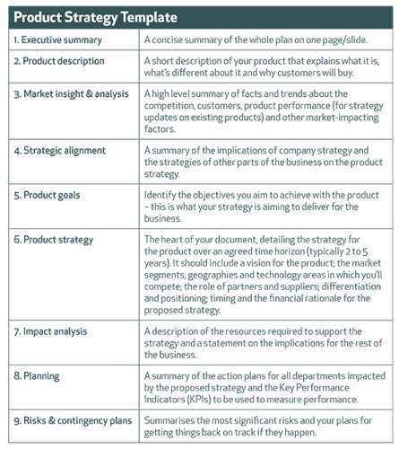 Product Strategy | Product Focus
