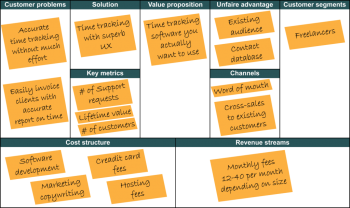 Product Management Proposition Development | Product Focus