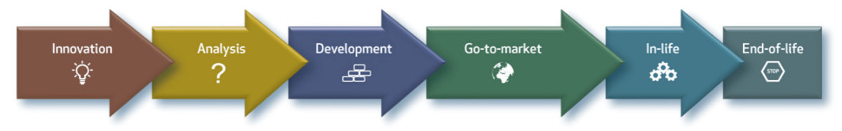 Willingness to Pay: The Hidden Engine Behind Effective Pricing ...